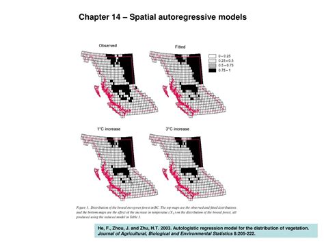 Ppt Spatial Autoregressive Models For Vegetation Distribution Analysis Powerpoint Presentation