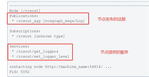 Ros参数服务器调用ros基础学习5节点nodes介绍 Csdn博客