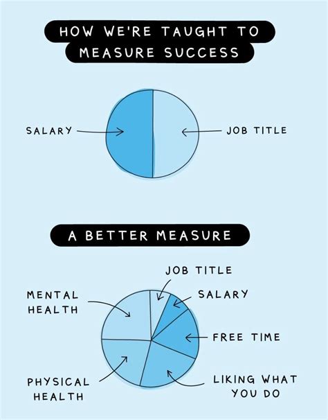 Jessica Lin Msph On Linkedin Agreed