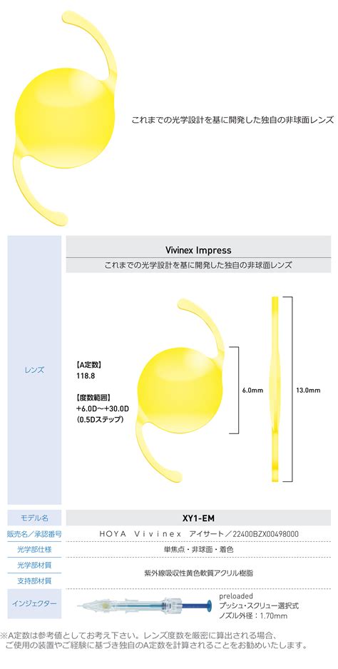 Vivinex Impress Iol Hoya Surgical Optics