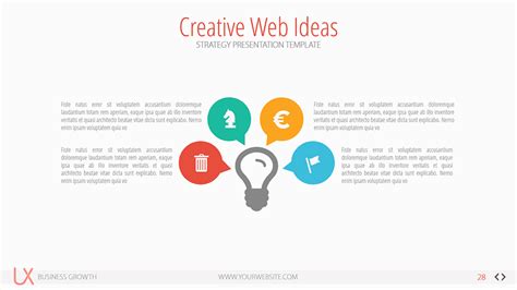 UX Design Presentation Template Presentation Templates GraphicRiver