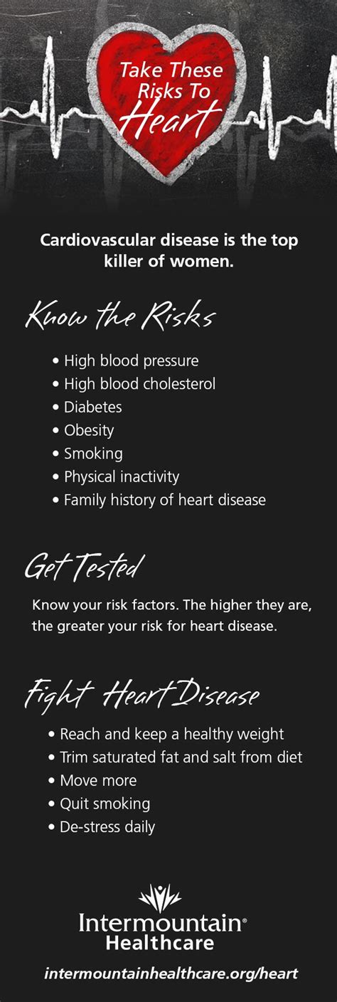 Women And Heart Disease Take These Risks To Heart