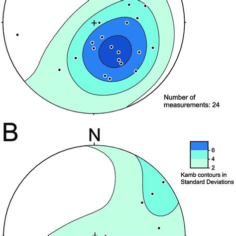 Contour Diagrams Of Bedding Planes Poles A And Cleavages Poles B