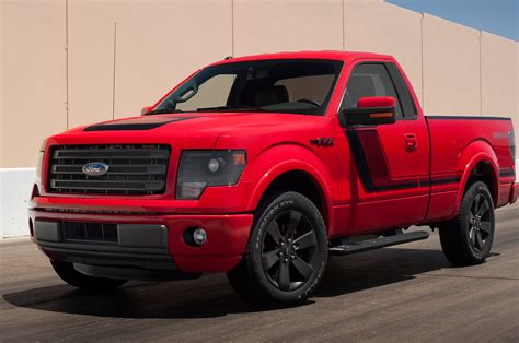 Tremor Wheels Ford F150 Forum Community Of Ford Truck Fans