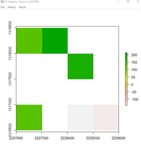 Le Issue Rstudio Leaflet GitHub