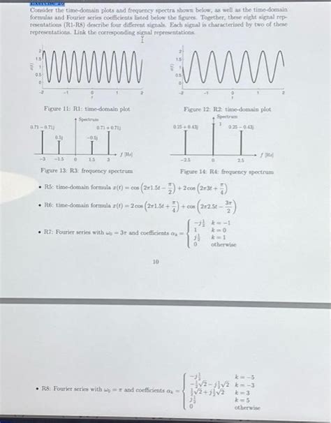 solved exercise consider the time domain plots and