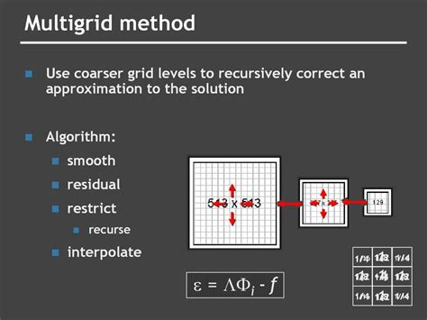 University Of Virginia Ppt Download