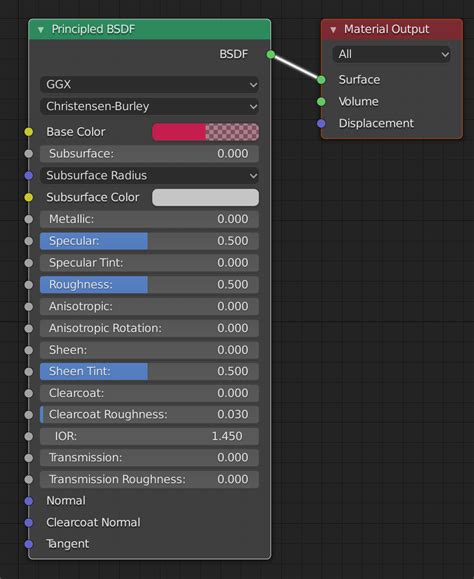 Blender Transparent GLTF GLB Materials And Textures Blender Artists Community