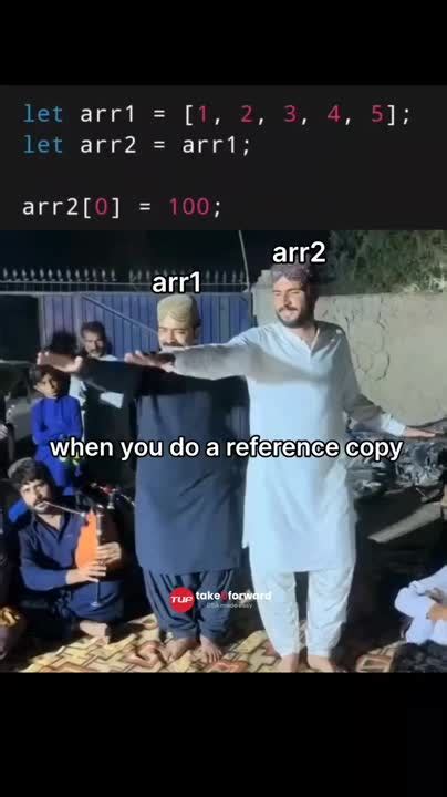 Dsa Tufplus Tuf Striver A2zsheet Dsasheets Dsaroadmap Dsacourse Takeuforward 24