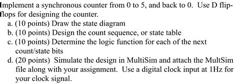 Solved Implement A Synchronous Counter From 0 To 5 And Back