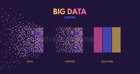 Big Data Sorting Machine Learning Algorithm Visualization Digital Database Analysis And