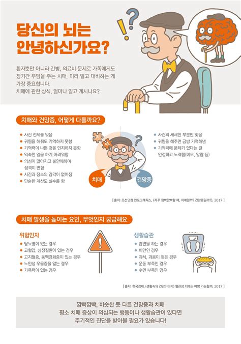 건설공사 안전 매뉴얼 인포그래픽 인포그래픽 디자인 인포그래픽 일러스트 일러스트 디자인 인포그래픽 템플릿 디자인 디자인 템플릿 디자인 플랫폼 망고보드 Artofit