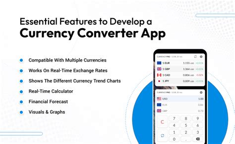 Steps To Develop A Currency Converter App Complete Guide