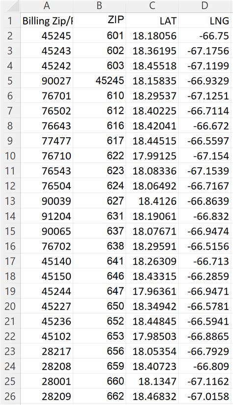 Excel Check If Cell Value Exists In Column And Then Get The Value Of
