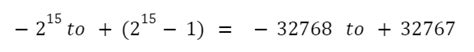 Integer Data Type With Short Modifier PUMPEDUPBRAINS