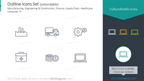 Explaining Six Sigma Presentation Diagrams Ppt Template With 6s