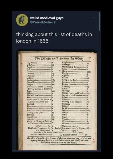 I Wish I Was Born In A Different Time Nope Album On Imgur