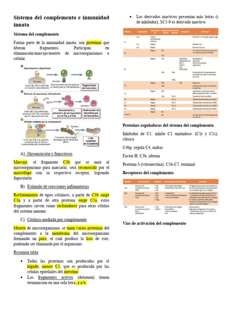 Sistema Del Complemento E Inmunidad Innata Pdf Sistema Complementario Inmunología