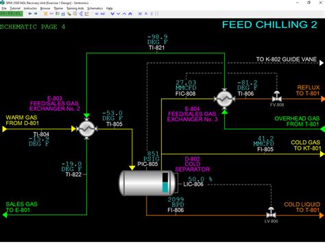 Spm 3500 Ngl Recovery Unit Simtronics Spm Series