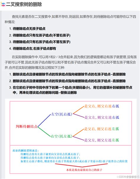 【数据结构】什么是平衡二叉搜索树avl树 腾讯云开发者社区 腾讯云
