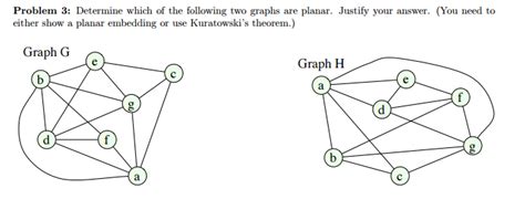 solved determine which of the following two graphs are