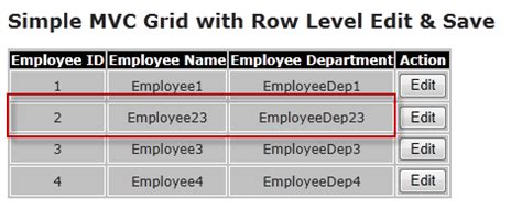 Html Gridview In Mvc Codeproject