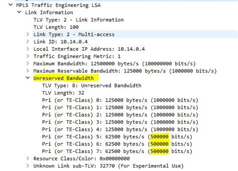 Solved Mpls Traffic Engineering Ospf Opaque Lsa Cisco Community