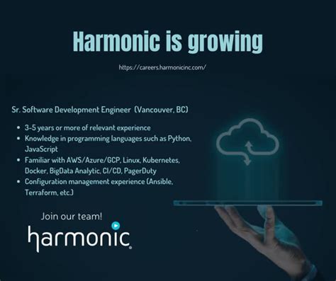 Kinjal Sankhe On Linkedin Hiring Opportunity Career Techhiring