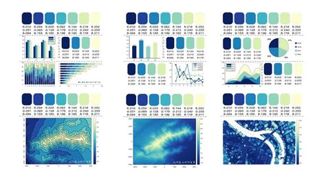 跟顶刊学配色~sci论文插图经典配色实例第17期 知乎