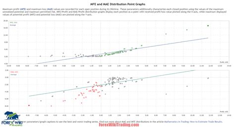 Turbo Trading Ea Mt4 Revolutionizing With Automated Strategies