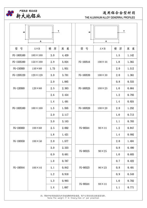 通用方管、角铝、槽铝、圆管 通用系列 山东新大地建材科技有限公司