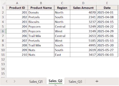 How To Pull Data From Multiple Worksheets In Excel 3 Methods Excel