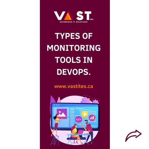 Vast Ites Inc Types Of Monitoring Tools In Devops Pdf Cloud