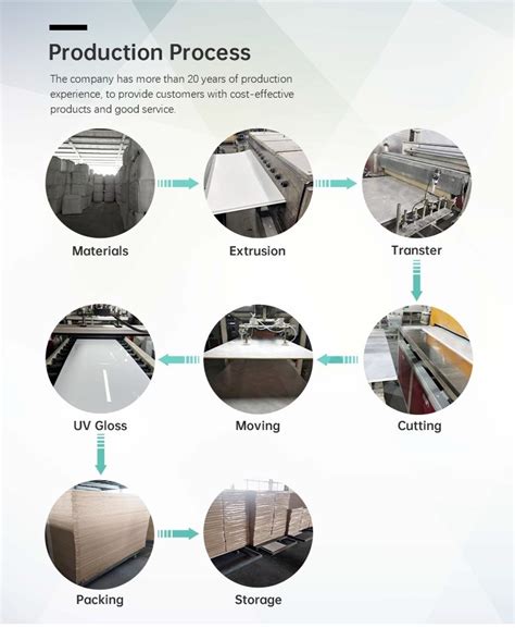 Бели Pvc таванни панели Китай Бели Pvc таванни панели Производители и доставчици Фабрика