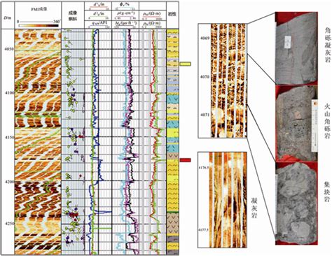 FMI测井在火山岩岩性识别中的应用 The Application of FMI for Identifying the Lithology