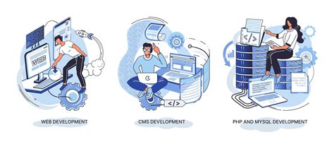 Premium Vector Website Architecture Concepts Metaphor Web Development