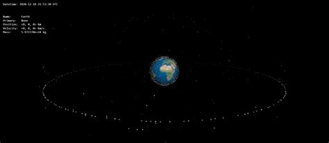 Orbit Determination · Github Topics · Github