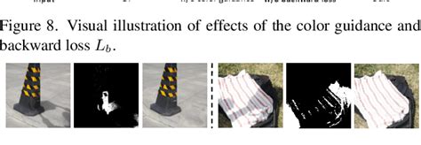 Figure 1 From Bijective Mapping Network For Shadow Removal Semantic Scholar