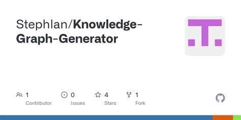 GitHub Stephlan Knowledge Graph Generator