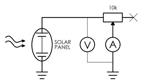 Scheme Of The Measurement Circuit Download Scientific Diagram