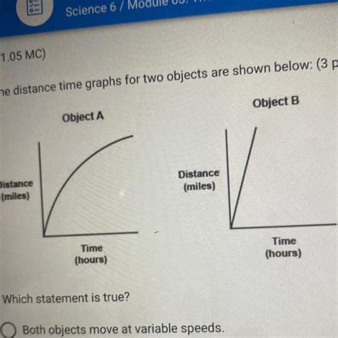 Free The Distance Time Graphs For Two Objects Are Shown Below Which Statement Is True A