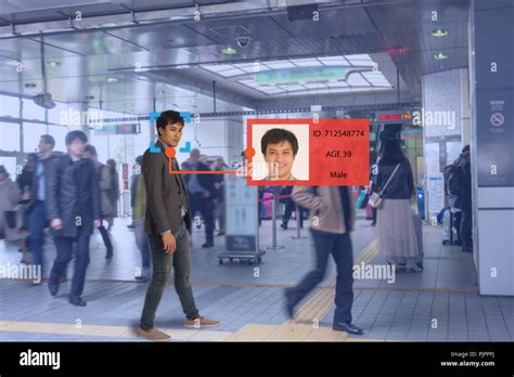 Iot Machine Learning With Human And Object Recognition Which Use Artificial Intelligence To