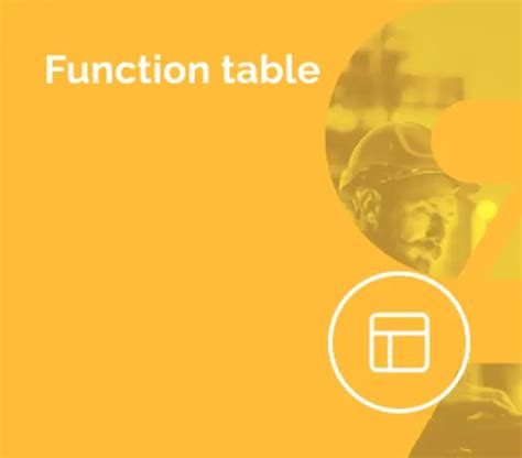 Sti Function Table Sentric Safety Group Global