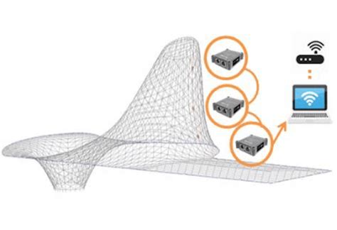 Structural Health Monitoring With Mems Accelerometers