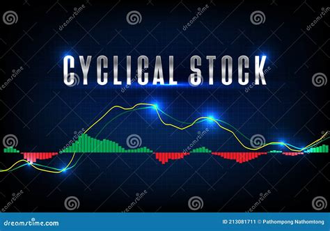 Macd Oscillator Stock Illustrations Macd Oscillator Stock Illustrations Vectors Clipart