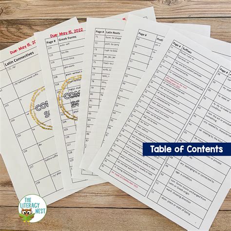 Morphology Reading Passages For Prefixes Suffixes Roots Greek Forms