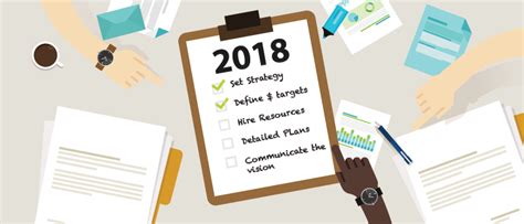 Make A Resolution To Improve Operations Or Optimize Assets Implementation Engineers