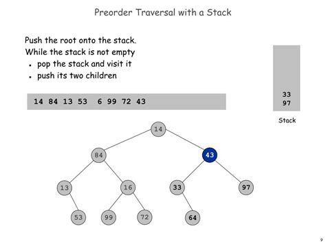 PPT Efficient Preorder Traversal With A Stack PowerPoint Presentation ID