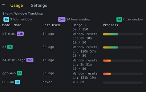 使用 O4 Mini 编码体验分享 45，来自 Lueluelue 搞七捻三 Linux Do